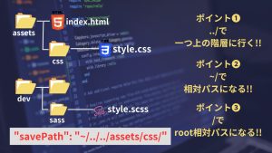 Live Sass Compilerの使い方と設定【出力先も解説】｜しょーごログ