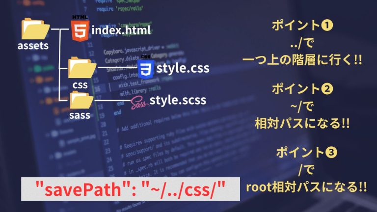 Live Sass Compilerの使い方と設定【出力先も解説】｜しょーごログ