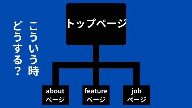 複数ページの静的HTMLサイトのおすすめディレクトリ/フォルダ構成を紹介【階層構造を再現せよ】｜しょーごログ
